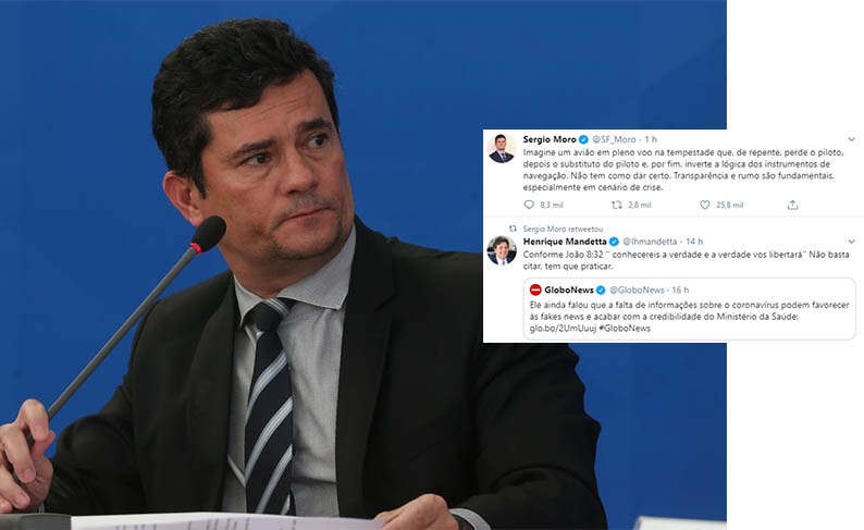 Moro retuita entrevista de Mandetta e fala sobre a Covid: 'Não tem como ...