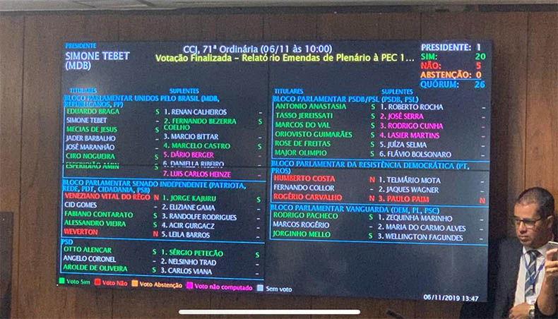 CCJ do Senado aprova PEC que inclui Estados e municípios na nova ... CCJ do Senado aprova PEC que inclui Estados e municípios na nova ...